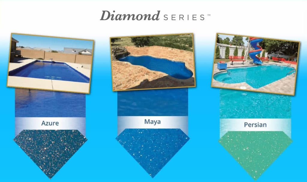 Fiberglass Pools Nashville, Pool Designer Brentwood, Bowling Green